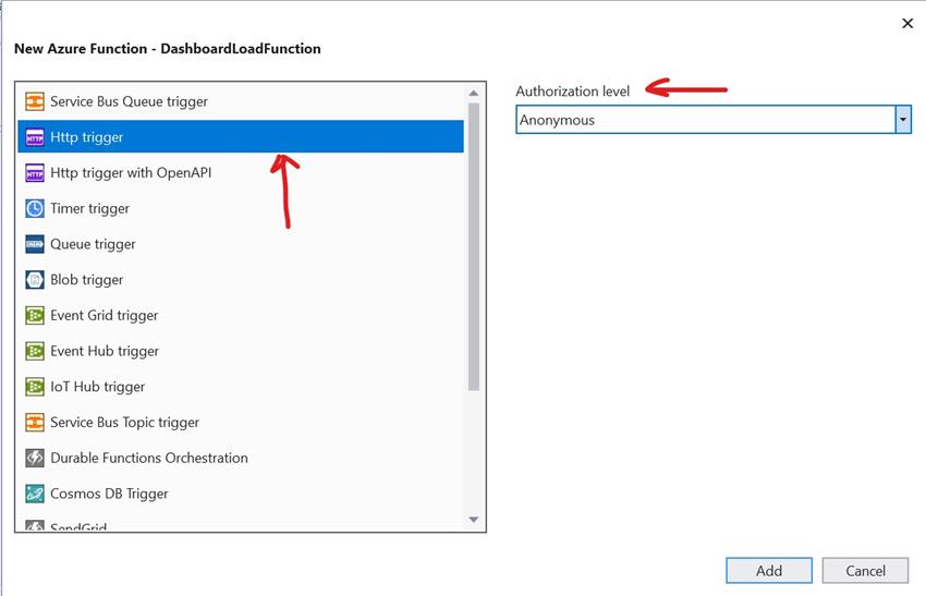 Live Charts Using Azure Cosmos Db Azure Functions Signalr And Wpf Part Two